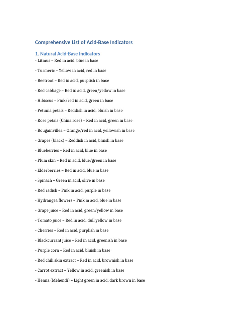 Natural Acid-Base Indicators List | PDF