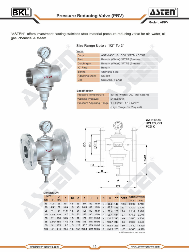 APRV - Pressure Reducing Valve | PDF