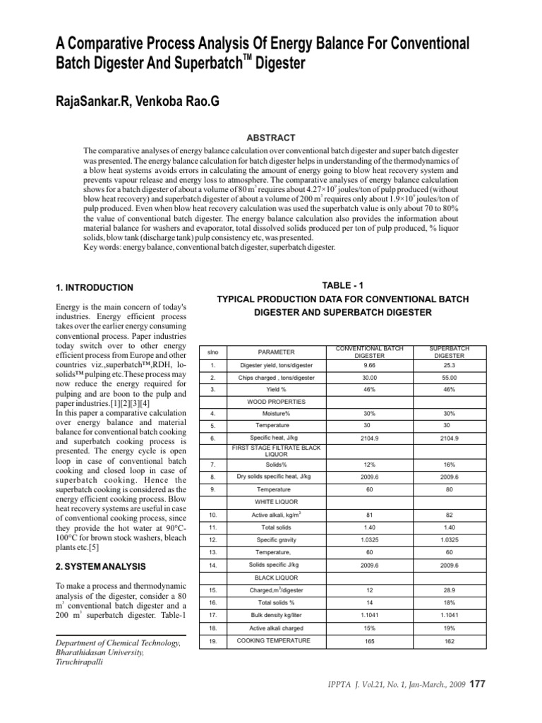 2009 Issue 1 IPPTA Articel 17 | PDF | Pulp (Paper) | Heat