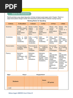 Figurative Language Worksheet Grade 7 | PDF