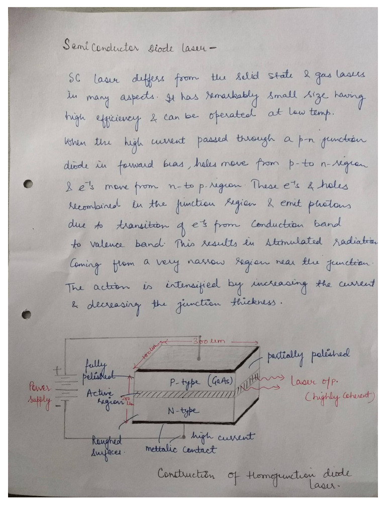 Unit 5 Diode Laser | PDF