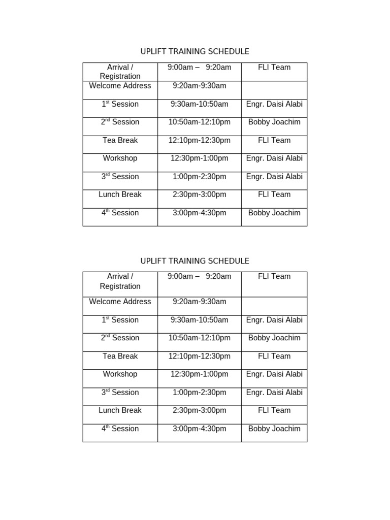 UPLIFT Training Schedule Overview | PDF