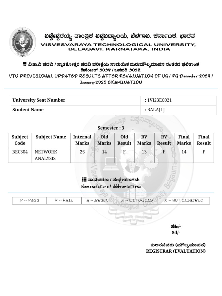 VTU Updated Results After Revaluation 2025 | PDF