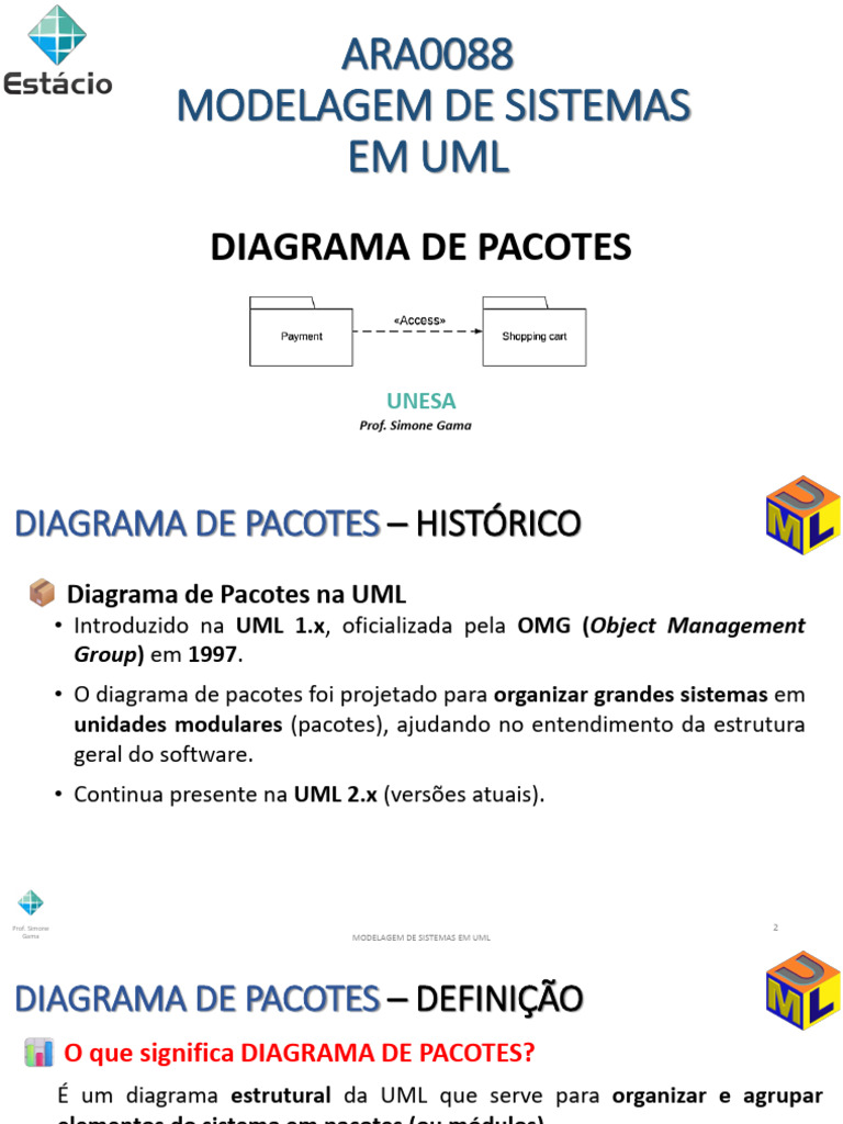 Diagrama de Pacotes em UML: Guia Completo | PDF | Linguagem de ...