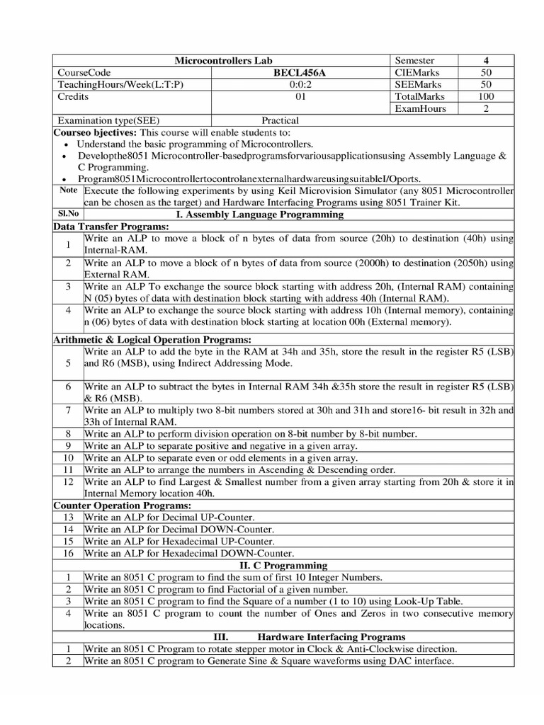 Microntoller Lab | PDF