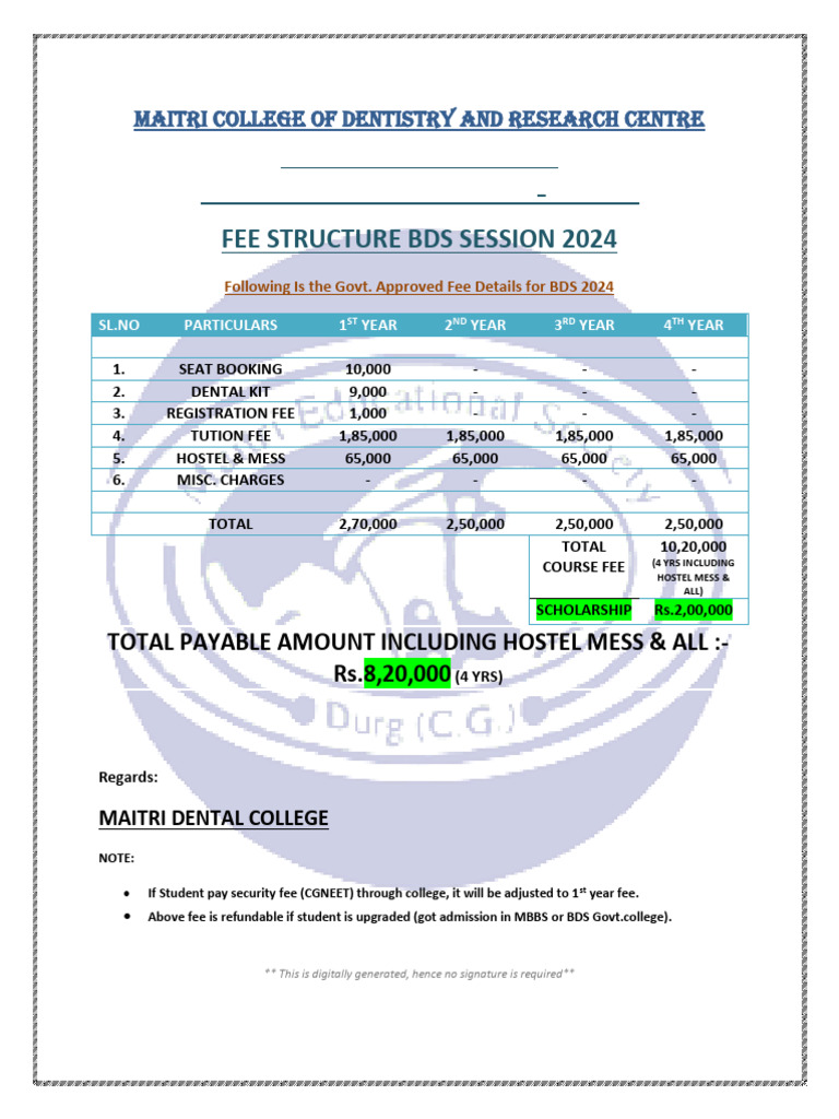 Maitri Dental College BDS Fee Structure 2024 | PDF