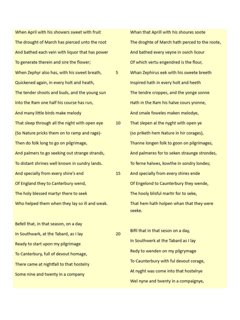 General Prologue of Canterbury Tales | PDF