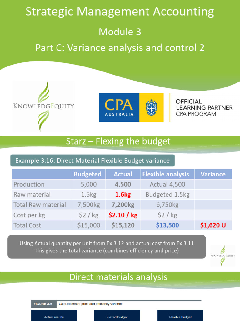 SMA Module 3 Candidate Slides Part C Variance Analysis and Control 2 ...