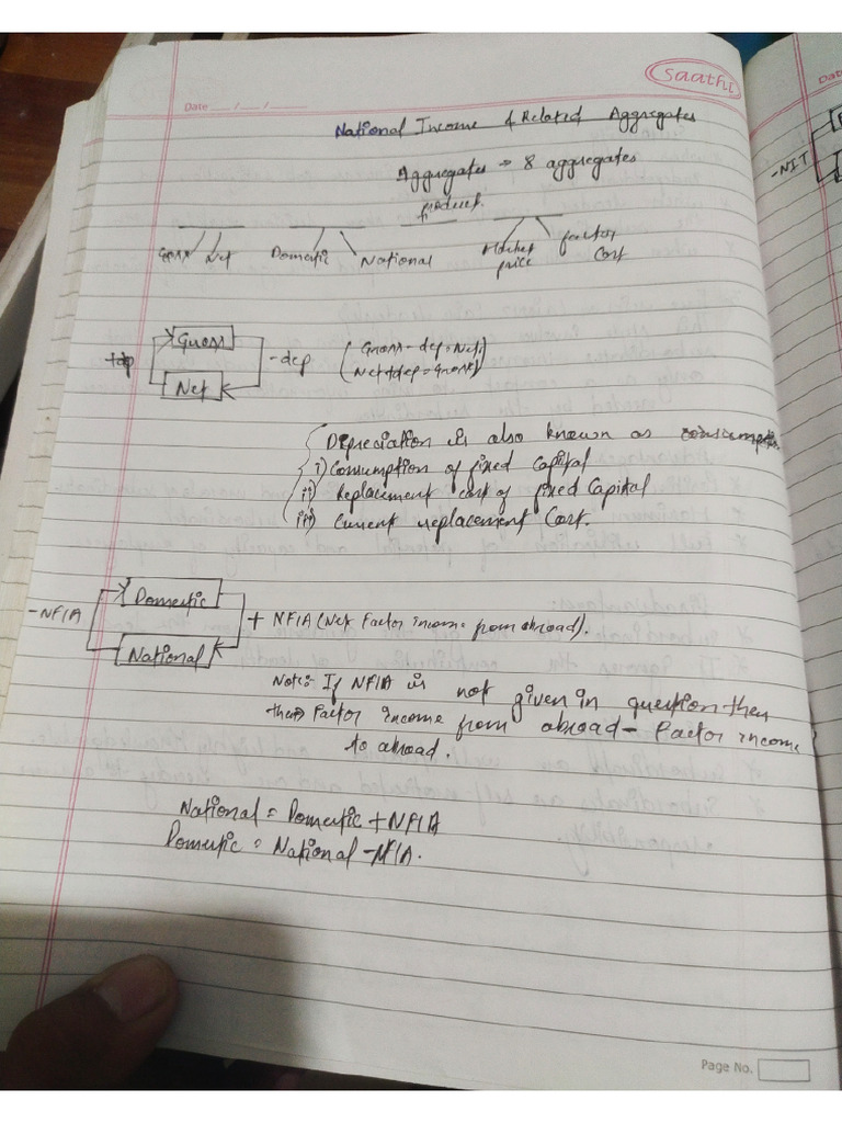 ImageToPDF 25-04-2025 16.27.57 | PDF