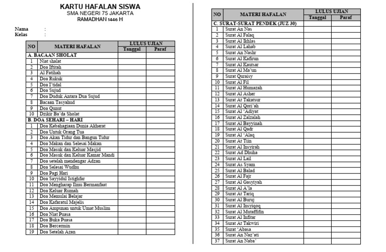 Form Hafalan Juz 30 Dan Doa | PDF