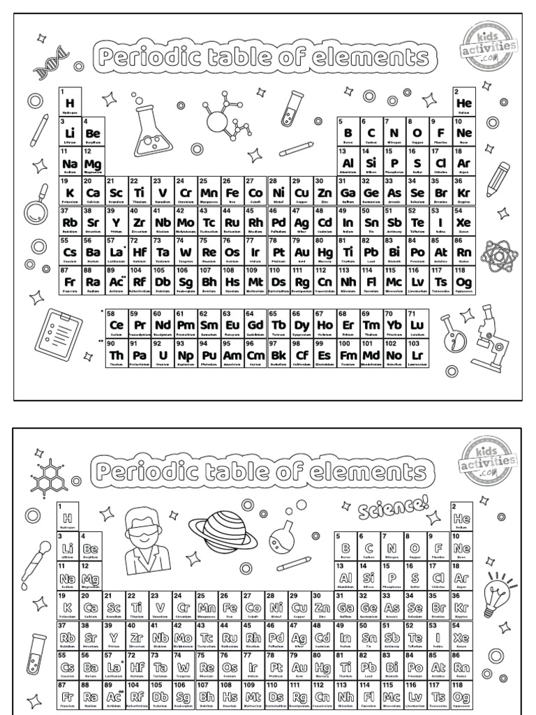 Printable Periodic Table PDF | PDF