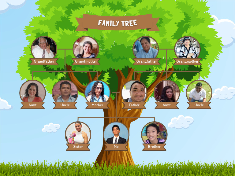 Family Tree Diagram Overview | PDF