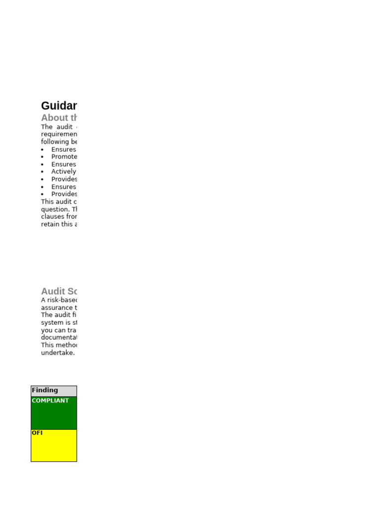 Process Audit Checklist | PDF | Audit | Performance Indicator