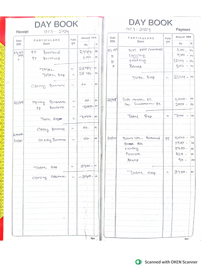 Day Book SGCPT HBM | PDF