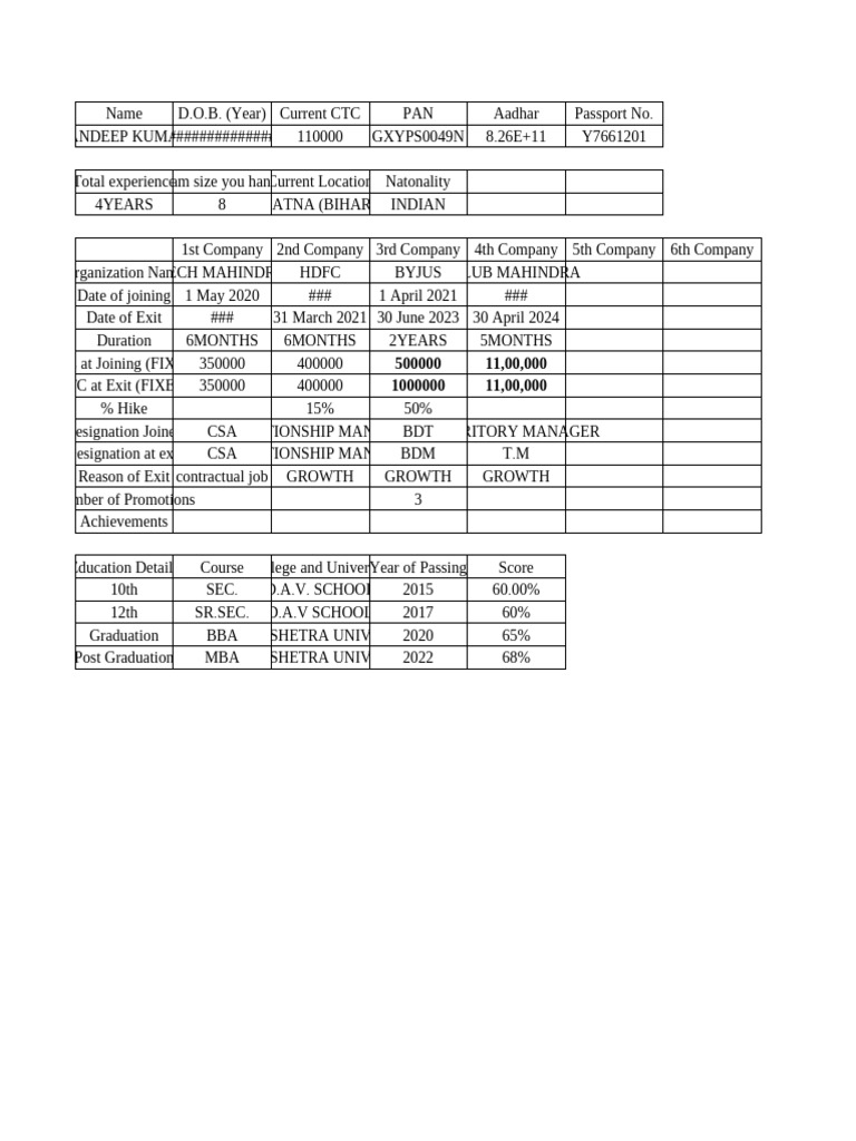 Growth Plan | PDF