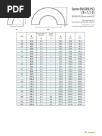 UNI EN 24014 DIN EN 24014 ISO 4014: Viti A Testa Esagonale Con Gambo ...