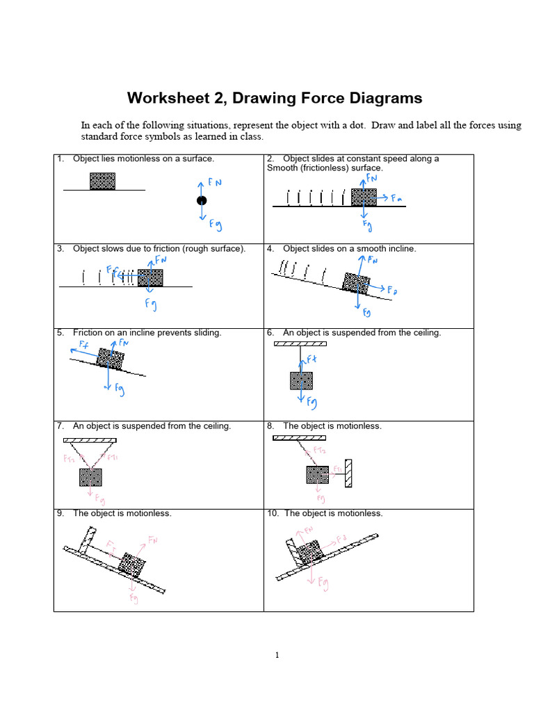 Physics FBD free body diagram Worksheet 2 | PDF