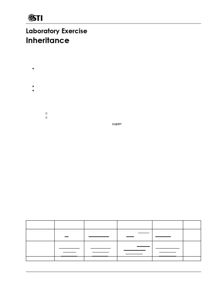 02 Laboratory Exercise 1 | PDF | Inheritance (Object Oriented Programming) | Object (Computer ...