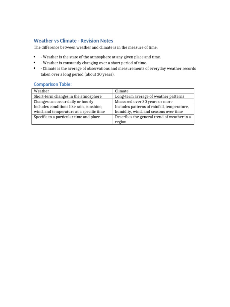 Weather vs Climate: Key Differences | PDF