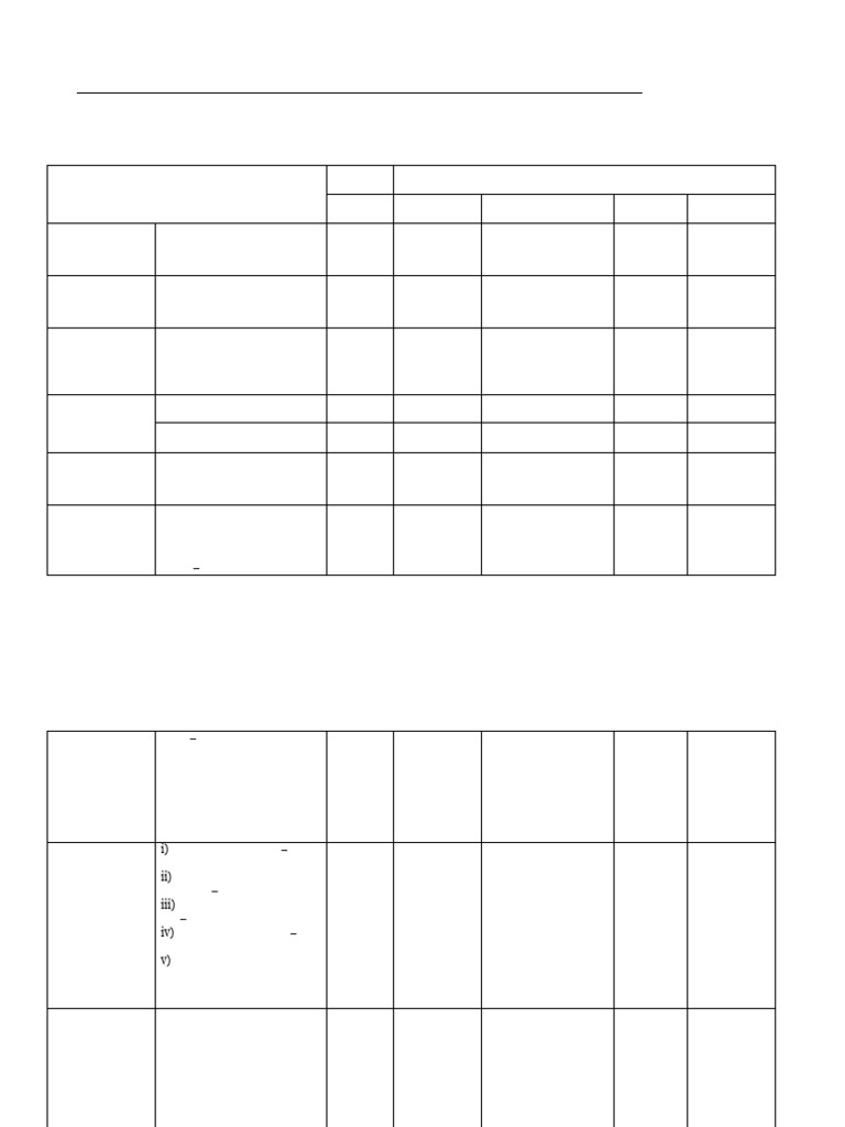 Ward Pas - Form - 1a Q3 2024 - 2025 - Mary Kavita | PDF | Animal Welfare | Animals And Humans