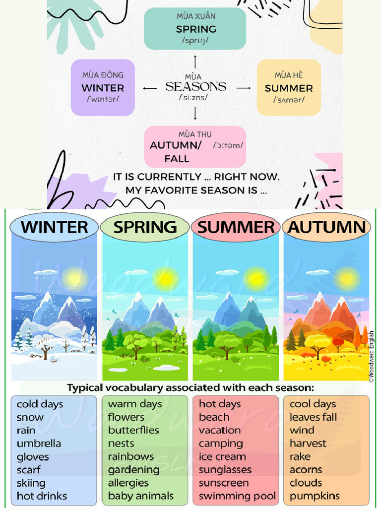 Seasons 2 | PDF