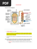 Control Rods in Nuclear Reactors Explained | PDF | Nuclear Reactor ...