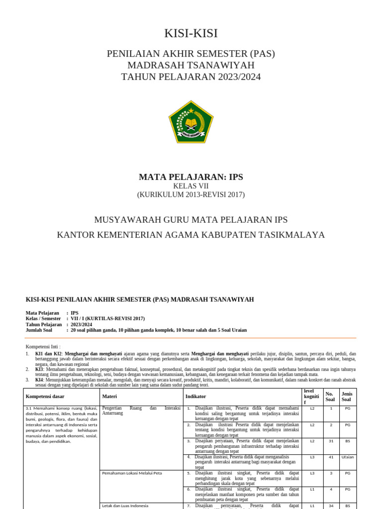 Kisi-Kisi Pas Ips Kelas Vii TH 2023-2024 | PDF