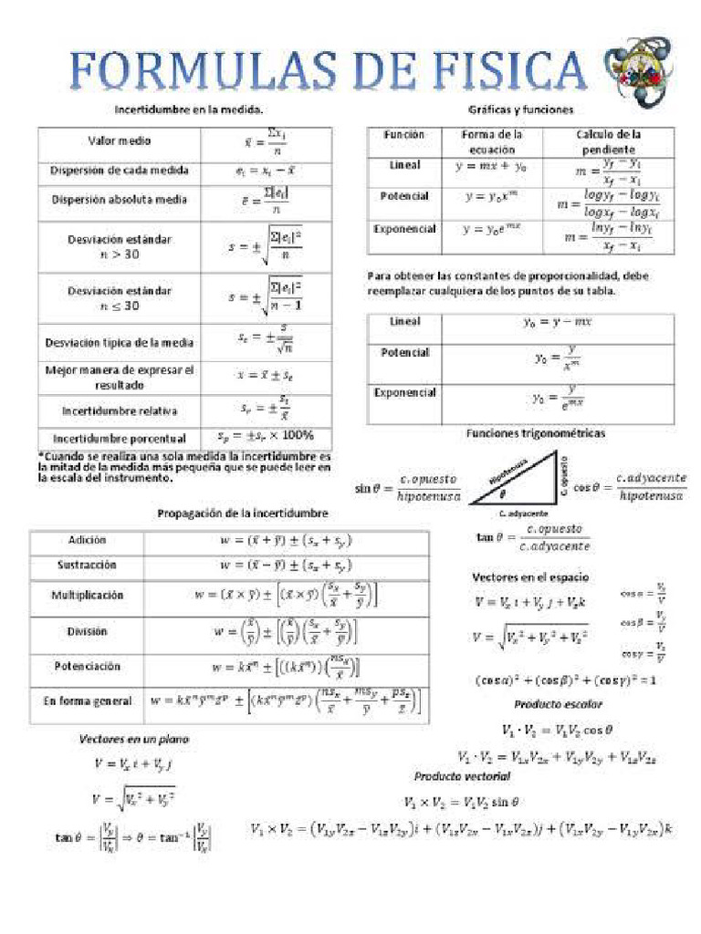 Fórmulas Fisica | PDF