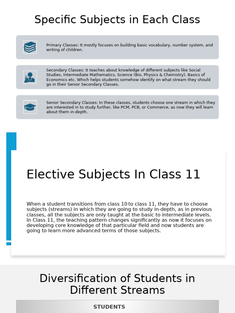 Education Pathways: Class Subjects Overview | PDF | Academic Degree ...