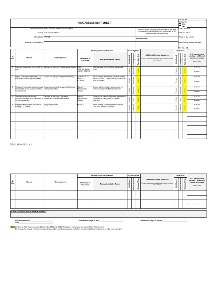 MEM004 Fuel Valve Overhaul | PDF | Risk | Risk Assessment