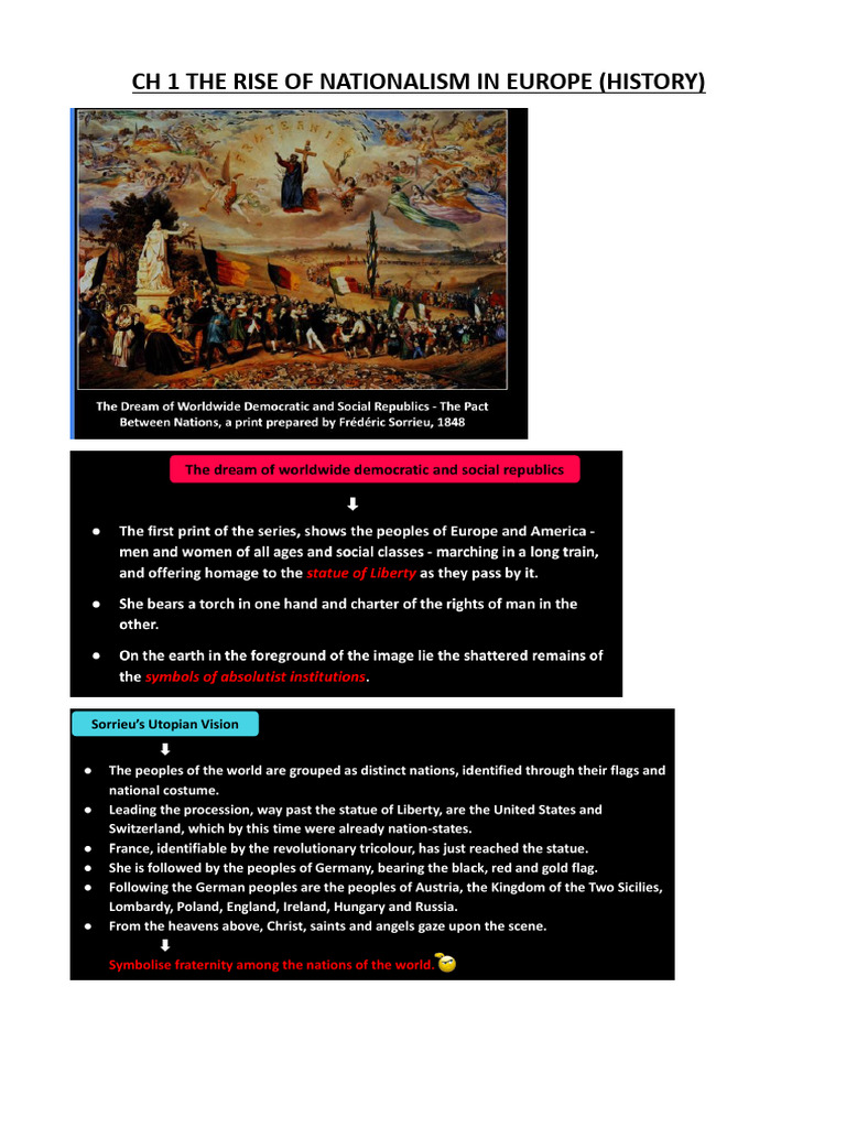 CH 1 The Rise of Nationalism in Europe | PDF