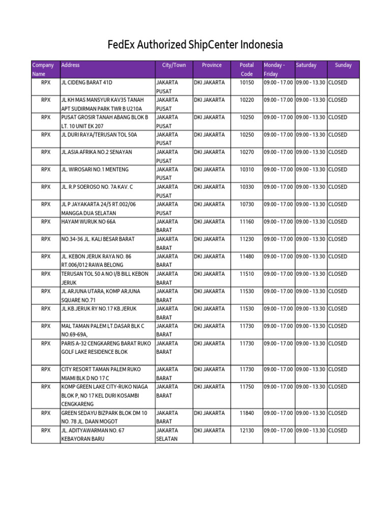 FedEx Authorized ShipCenters in Indonesia | PDF | Jakarta | Bali