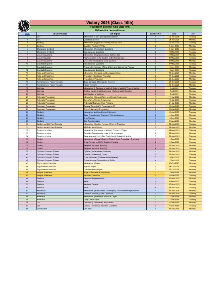 Lecture Planner (Mathematics) - VICTORY 2026 (Class 10th) | PDF ...