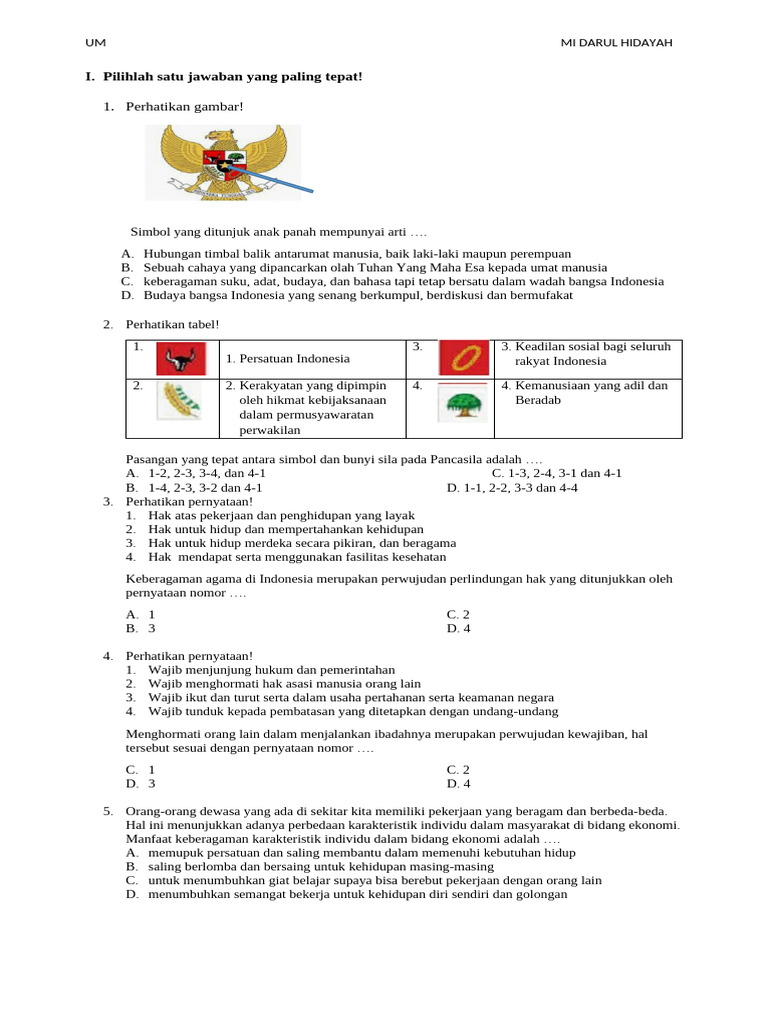 Soal PPKN | PDF