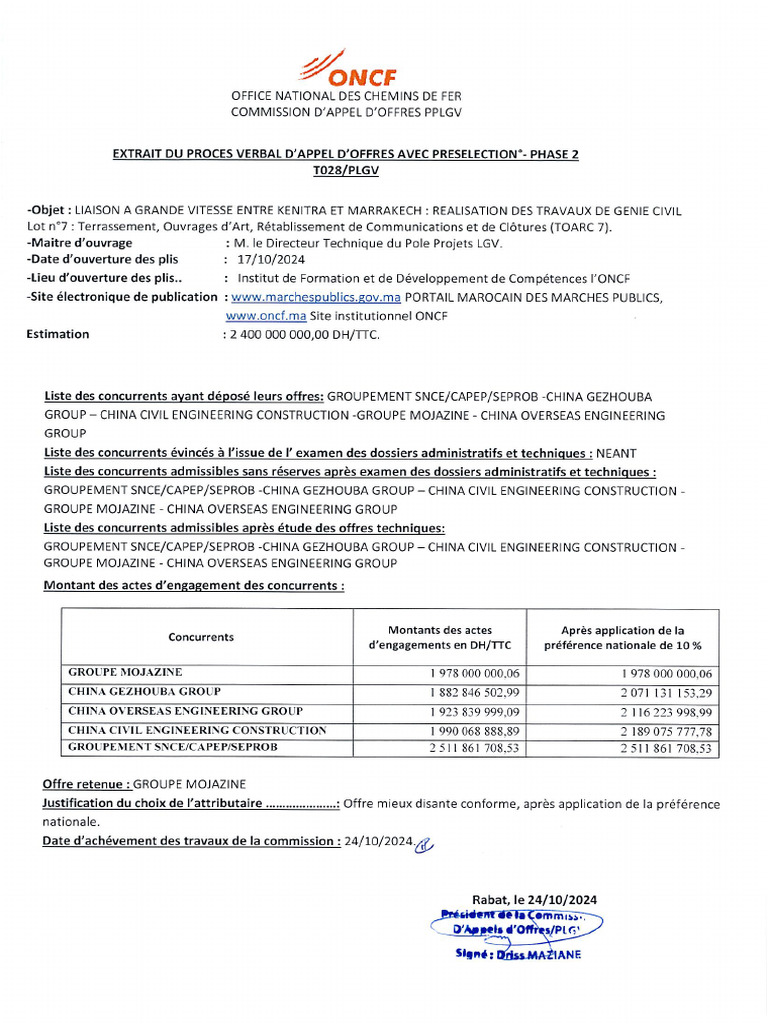 Extrait PV+Resultat Definitif | PDF