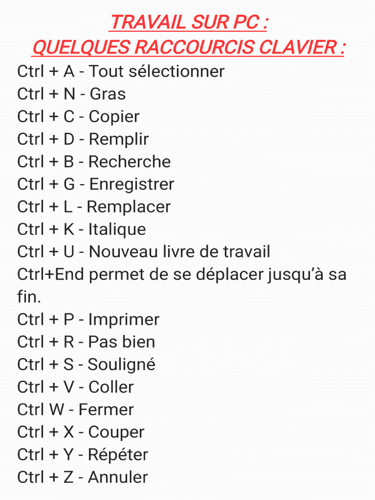Les Raccourcis Du Clavier - 250417 - 181725 | PDF