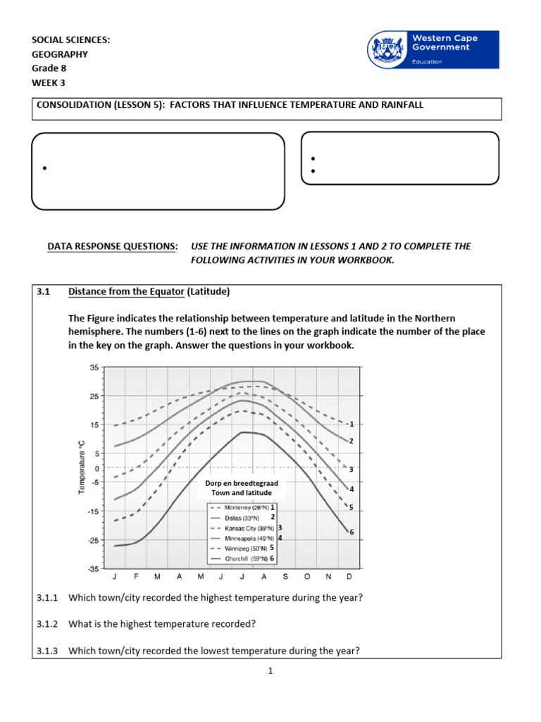 Lesson Plan GET SP Grade 8 Social Sciences Geography Term 2 Week 3 ...