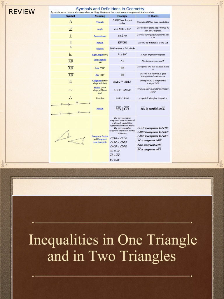 Triangle Inequality Theorem | PDF