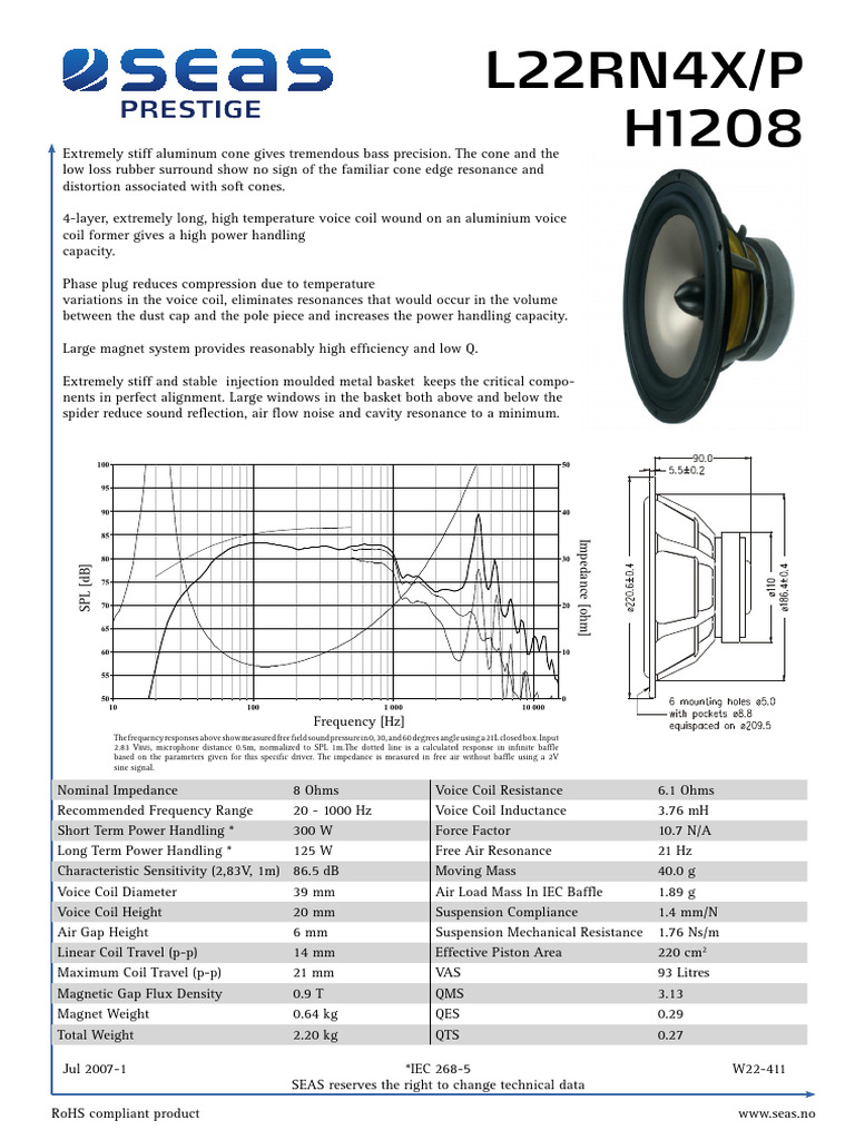 h1208 l22rn4x P Datasheet | PDF | Inductor | Resonance