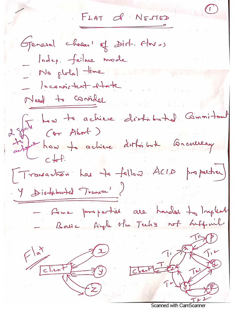 Flat and Nested | PDF