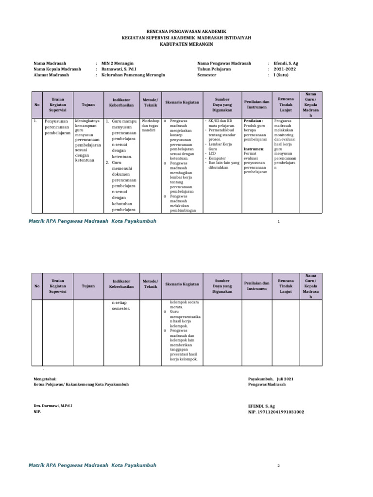 Matrik Dan RPA | PDF