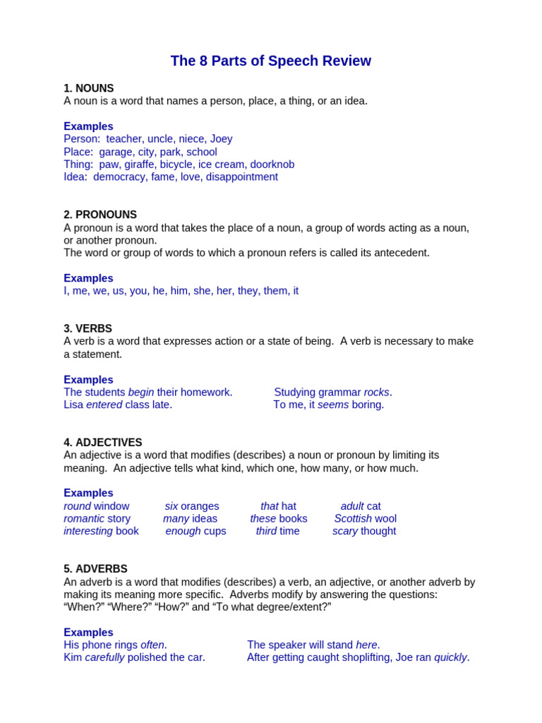 8 Parts of Speech Review | PDF | Adverb | Part Of Speech