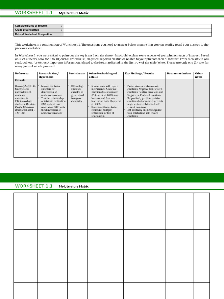 Worksheet-1.1 - My Literature Matrix | PDF | Motivation | Motivational