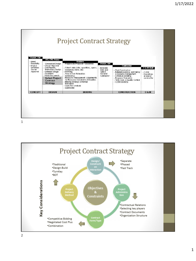 Project Contract Strategy Overview | PDF | Project Management | Business