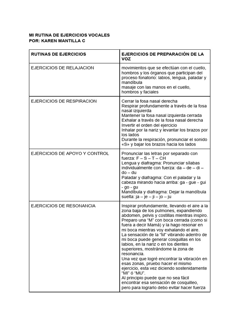 Ejercicios para Mejorar la Voz | PDF | Respiración | Boca