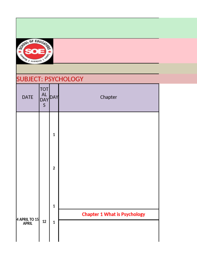 Class 11 Psychology Splitup 2025-26 | PDF | Psychology | Experiment