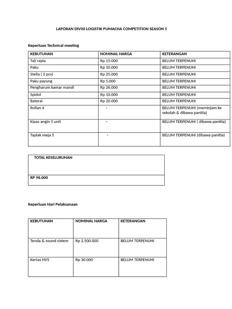 Logistik PC5 PDF | PDF