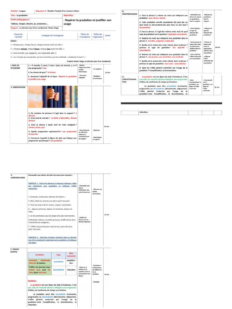 la gradation | PDF