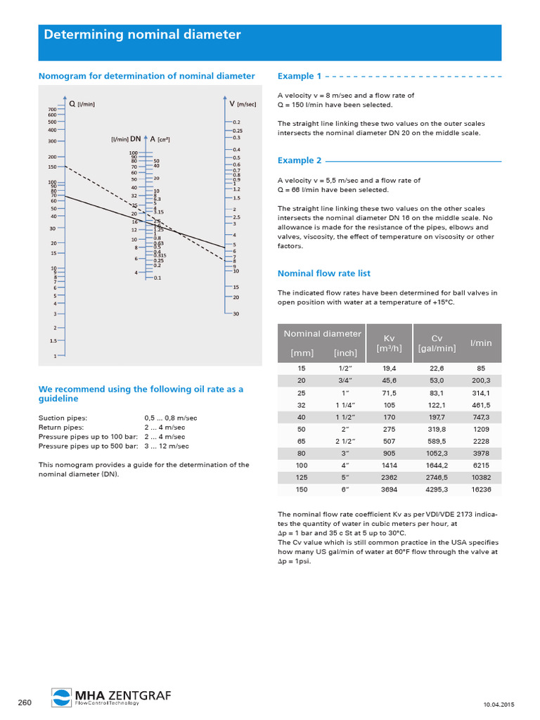 Determining Nominal Diameter | PDF | Fluid Mechanics | Process Engineering