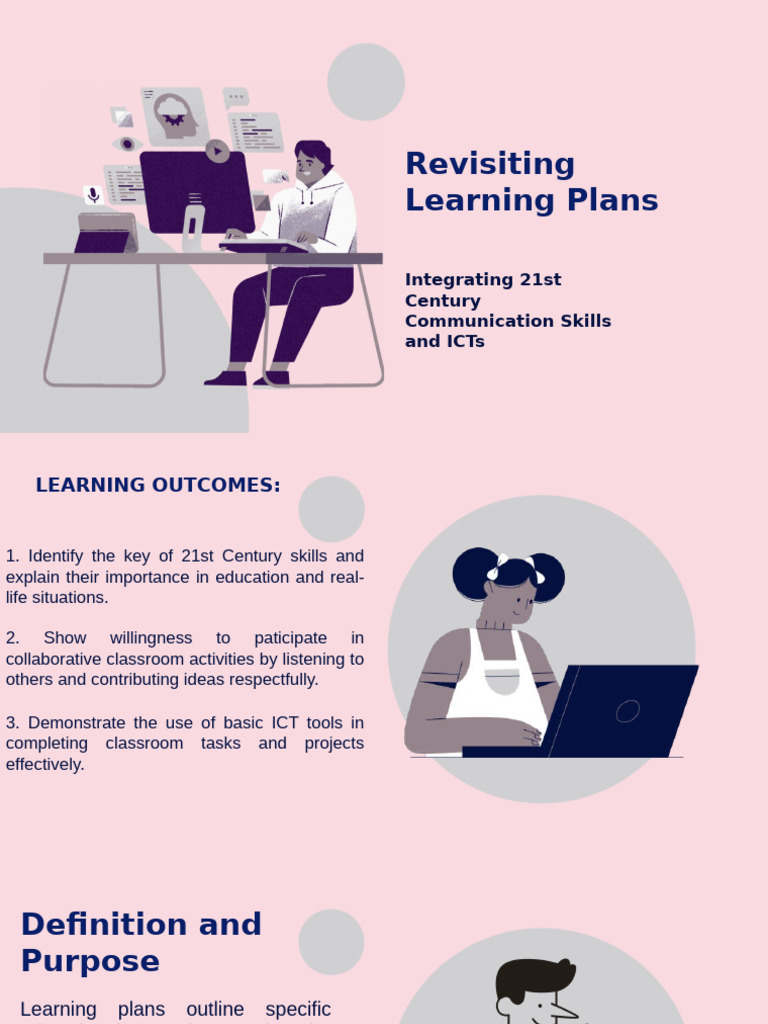 REVISITING-LEARNING-PLANS TTL 2 | PDF | Educational Technology | Learning